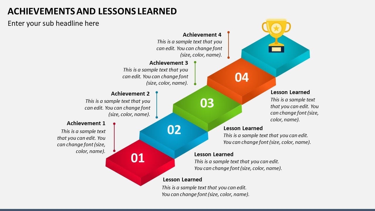Achievements and Lessons Learned Animated Slides - YouTube
