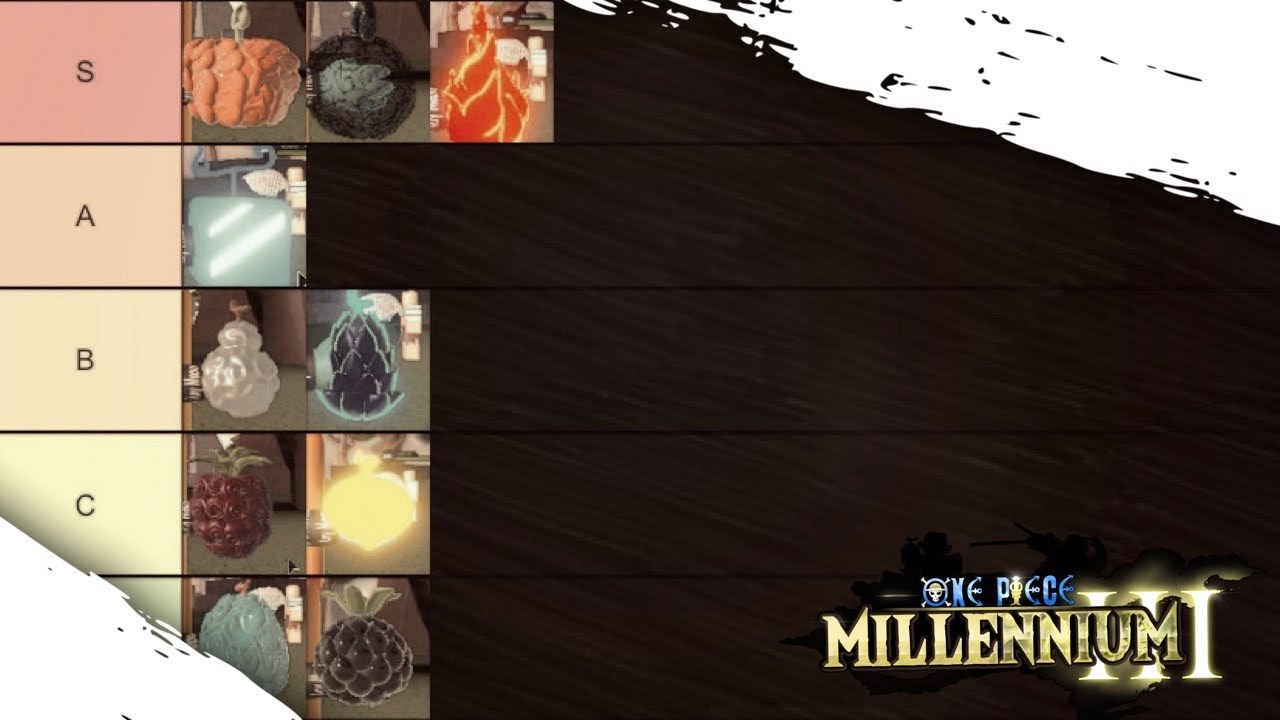 [STAT RESET CODE] March 2021 Un-Official Fruit Tier List | One Piece ...