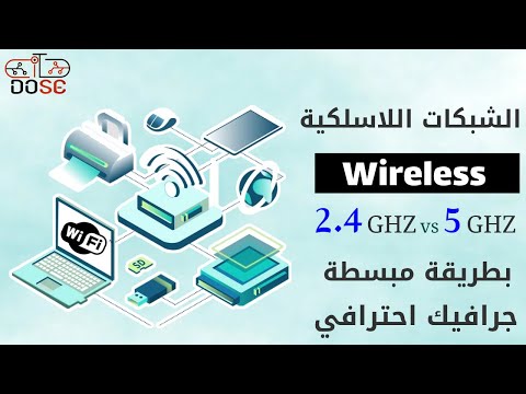 شرح الشبكات اللاسلكية Wireless - Wi-Fi والفرق بين 2.4 و 5  GHZ