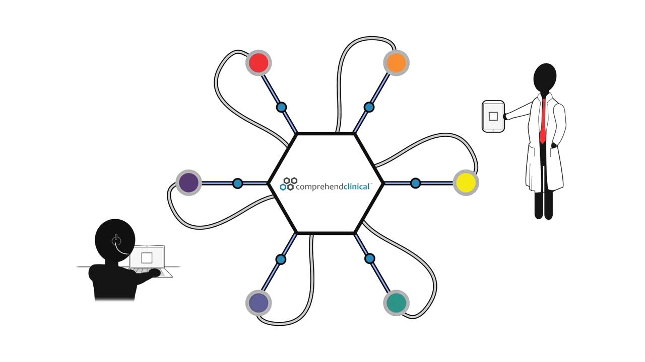 Comprehend Clinical Animation - YouTube