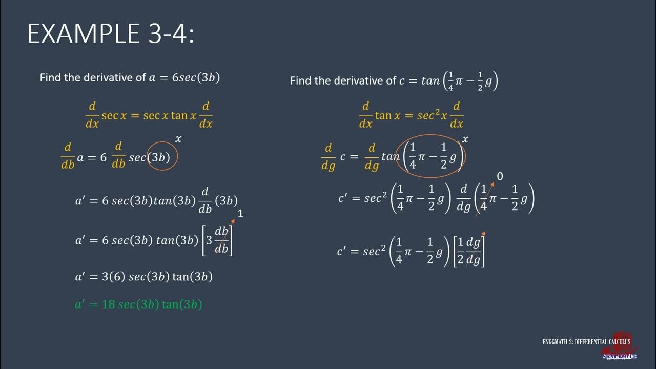 DERIVATIVES OF TRANSCENDENTAL FUNCTIONS: TRIGONOMETRIC EQUATIONS - YouTube