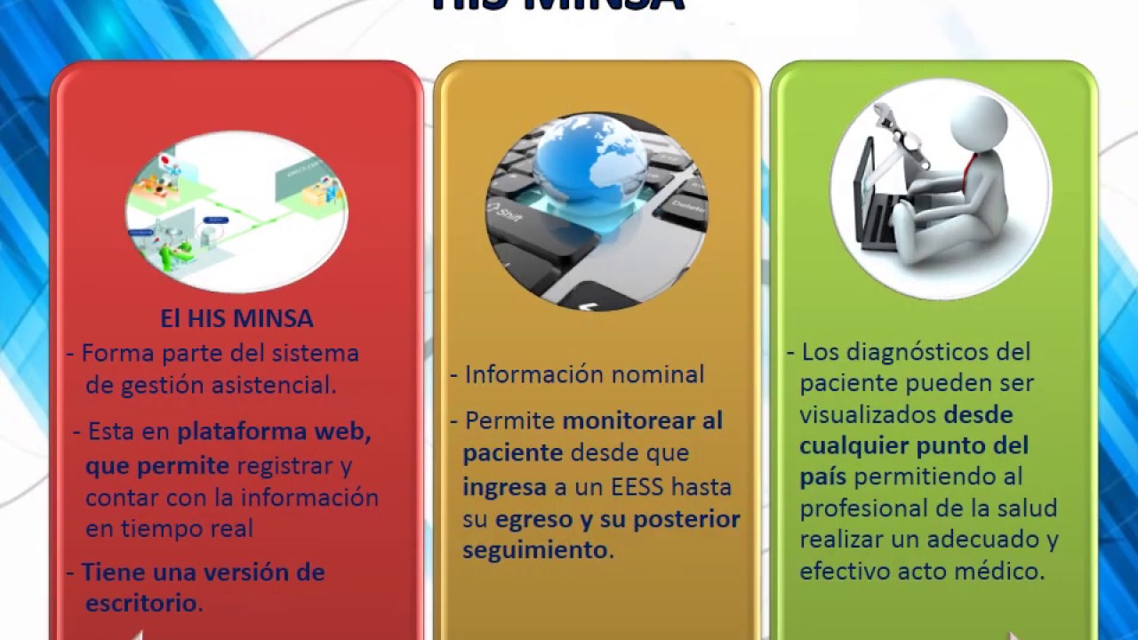 HIS MINSA - REGISTRO ODONTOLOGÍA 2018 - YouTube