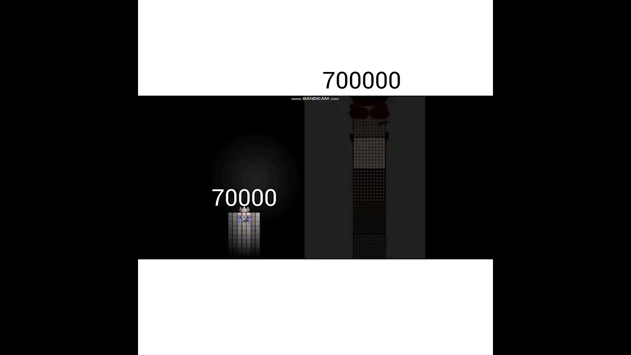 UNCANNYblocks band but thousands 10000 - 100000 100000 - 1000000 (NEW ...