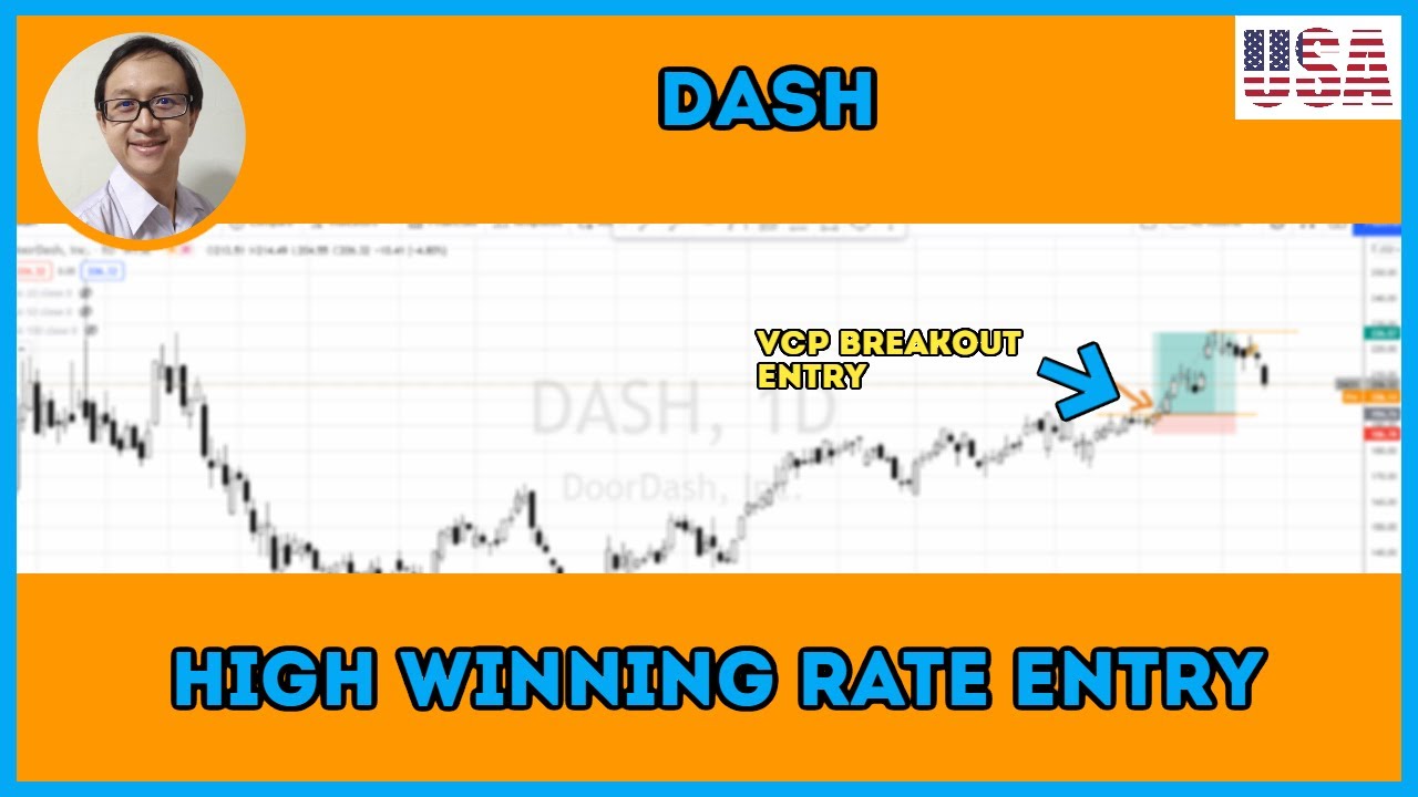 High Probability Breakout Trading Entry - DASH - YouTube