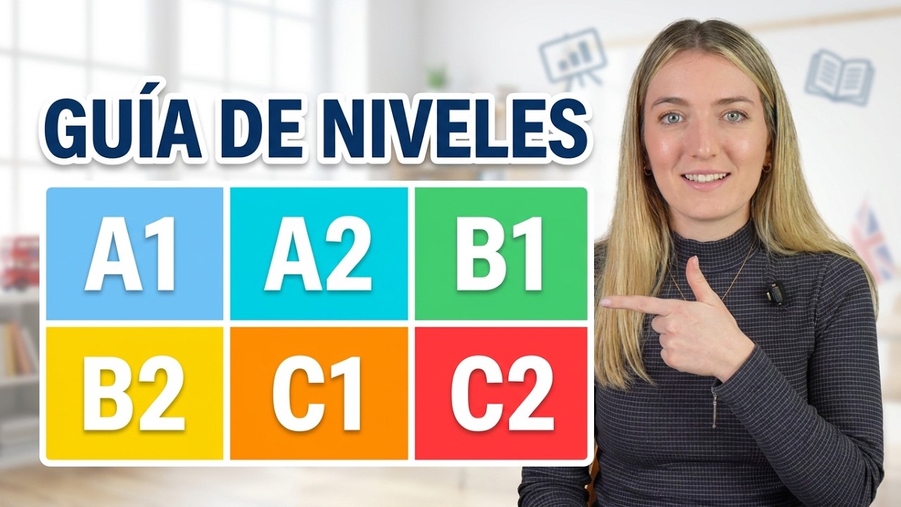 Guía de los niveles de Inglés A1, A2, B1, B2, C1 y C2 - YouTube