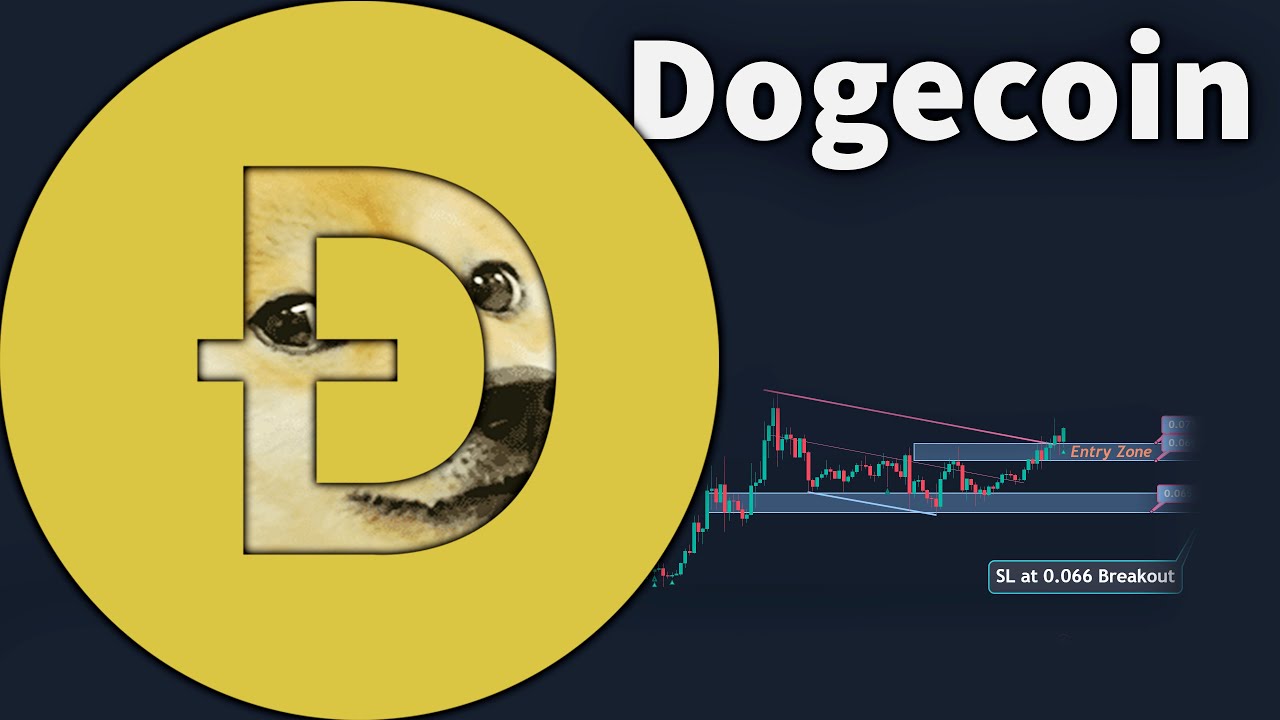 Dogecoin Trading Setup - Do not miss this trading opportunity in ...