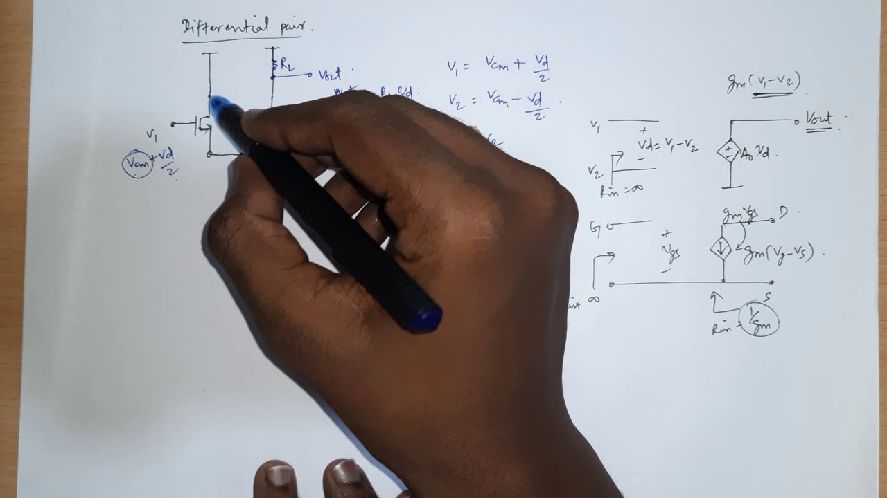 51_Need for active load in amplifiers and PMOS active load for NMOS ...