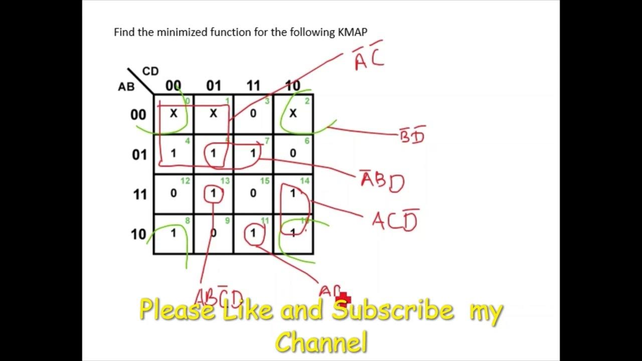 Boolean Function Minimization using KMAP - YouTube