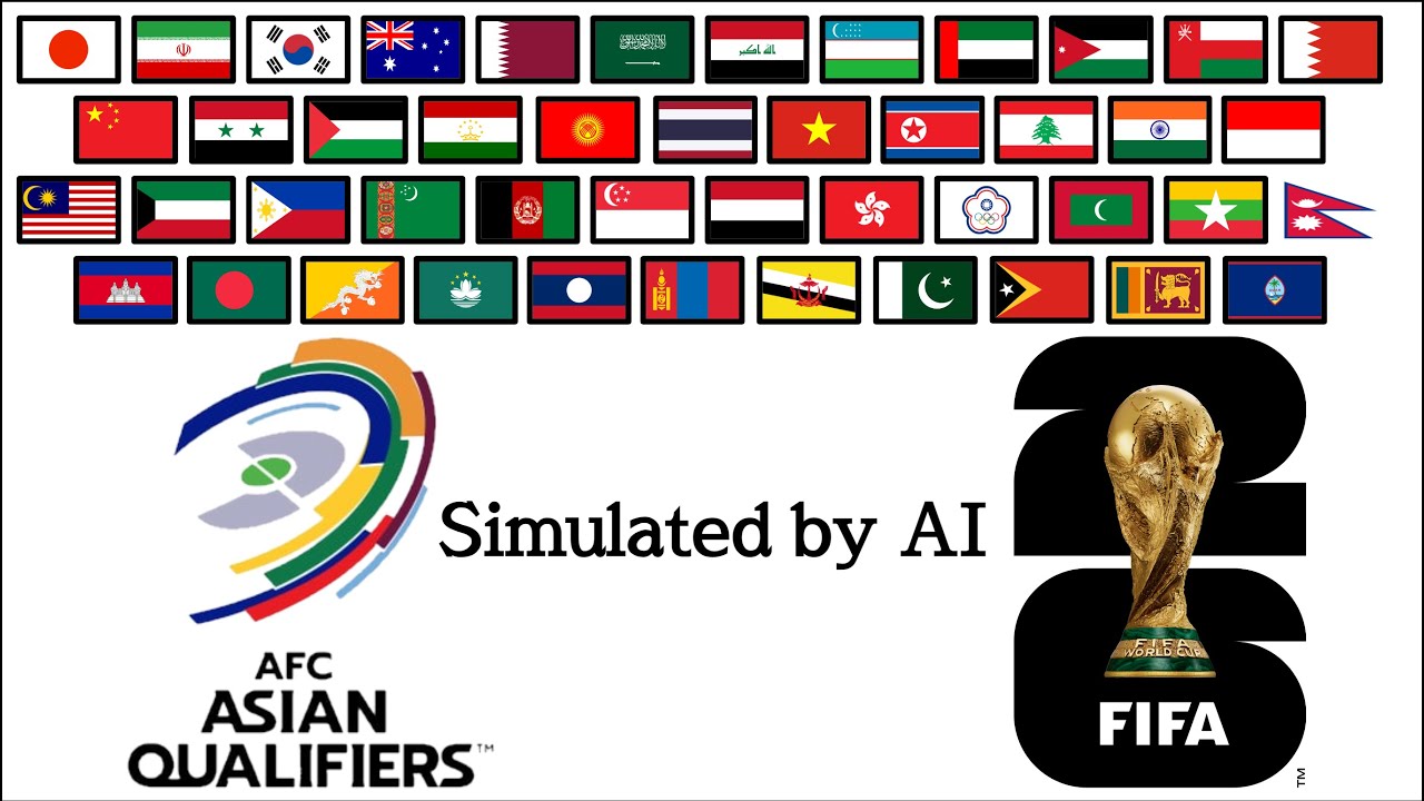 2026 World Cup Qualifiers Simulation Part 4: AFC - YouTube