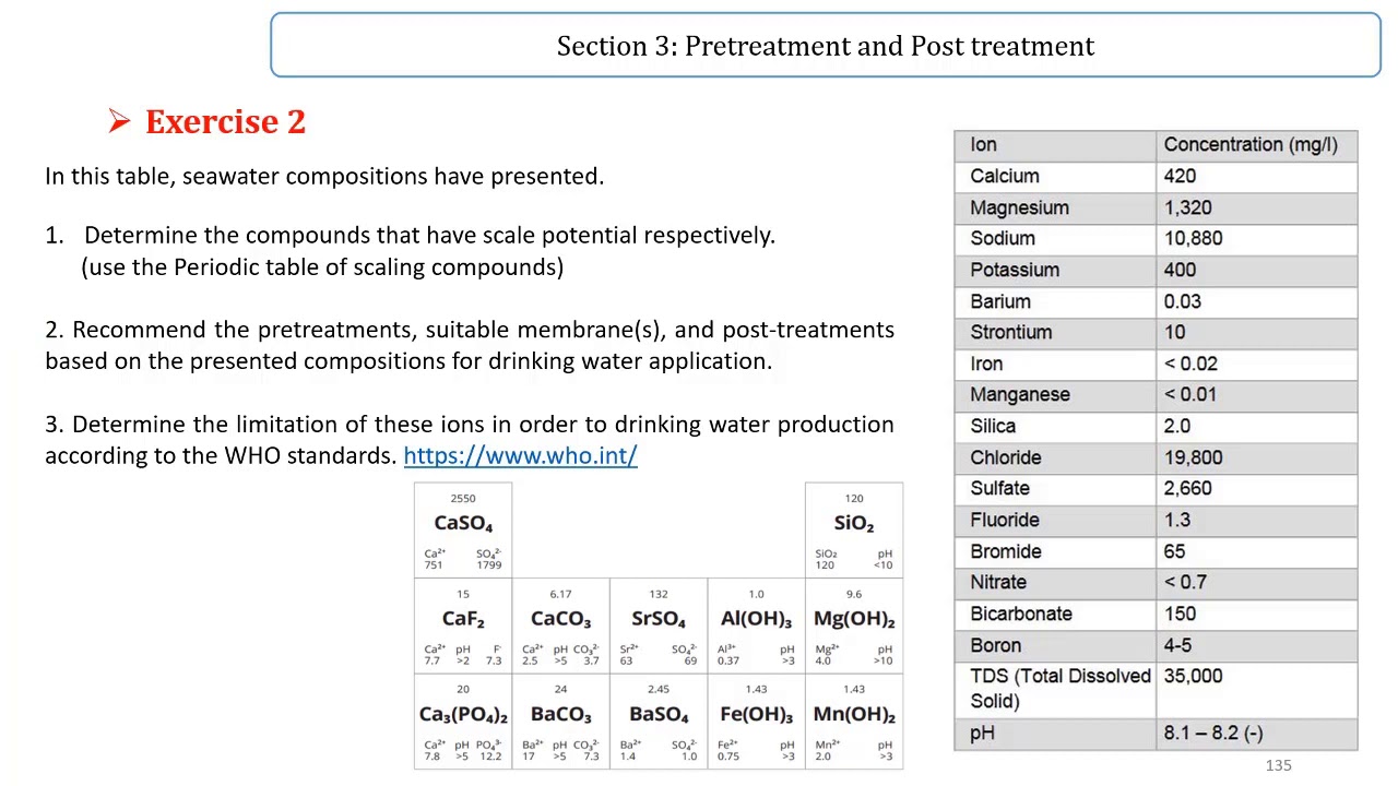 Exercise, Scaling prediction and pretreatment (Experts from lecture 10 ...