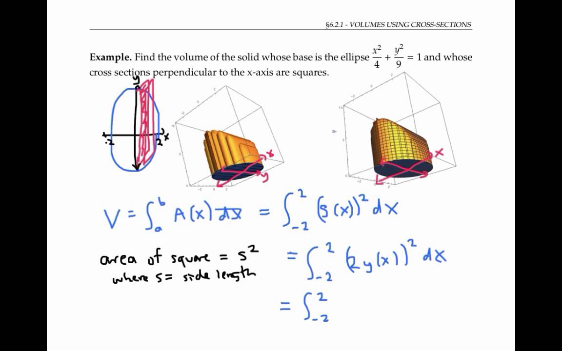 Volumes Using Cross-Sections - YouTube