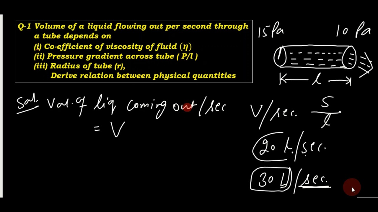 #mrjain #PhysicsClassXI #POISEUILLE EQUATION POISEUILLE EQUATION - YouTube
