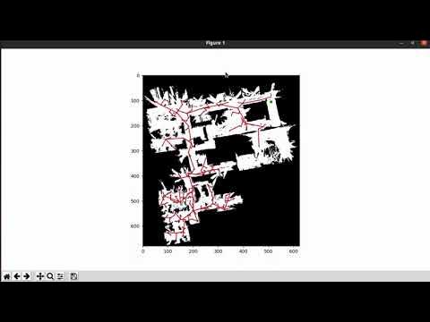 RRT(Rapidly-exploring Random Tree) in Pyhon - YouTube