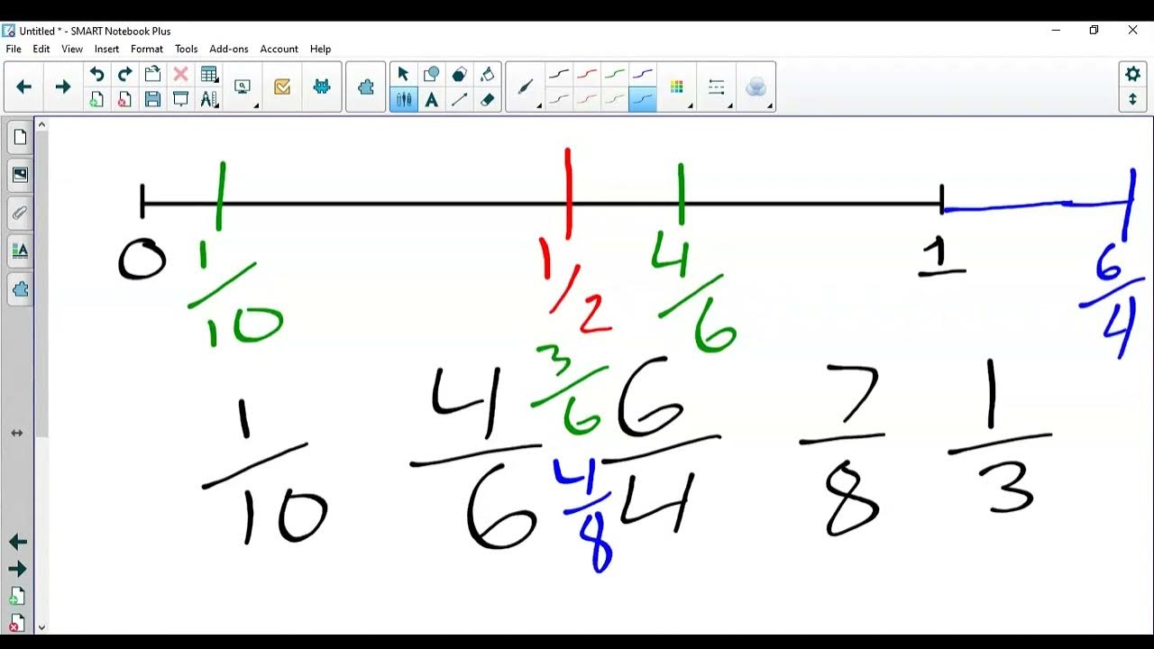 Comparing Fractions with a Variety of Numerators and Denominators using ...