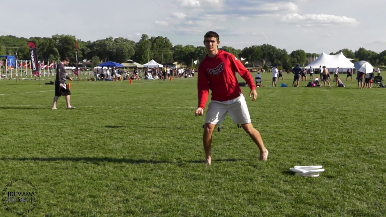 Throwing Form: Mike Ing (Forehands) - YouTube