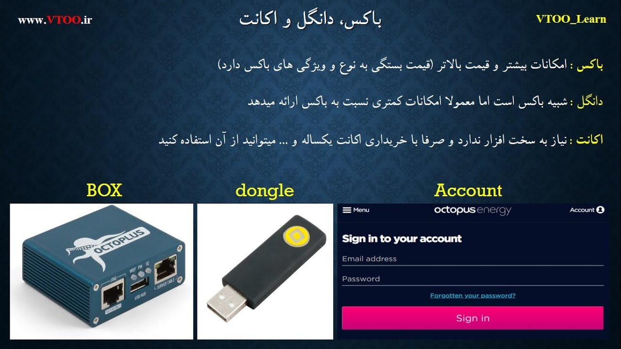آموزش نرم افزار موبایل جلسه 1 Youtube