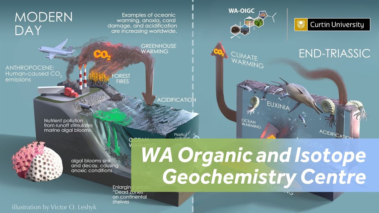 WA Organic and Isotope Geochemistry Centre - exploring ancient and ...