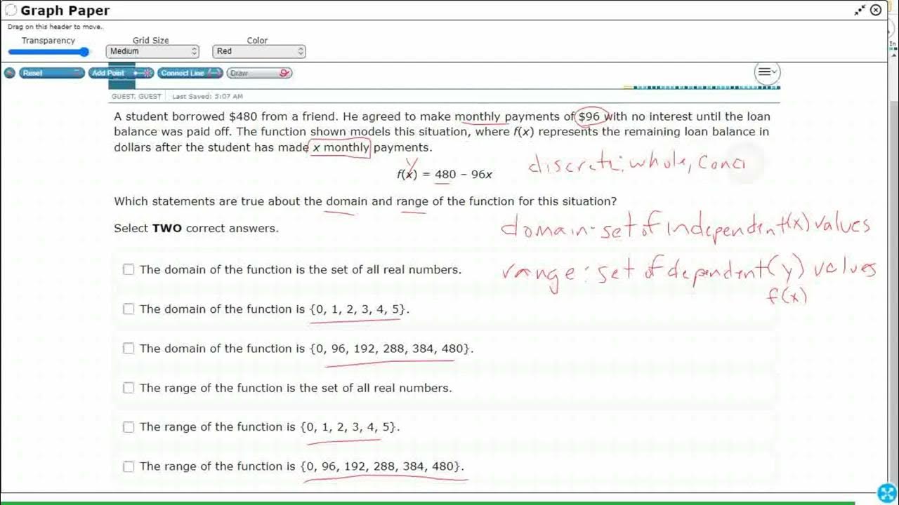 Algebra 1 STAAR Practice Domain and Range of Linear Functions (A.2A ...
