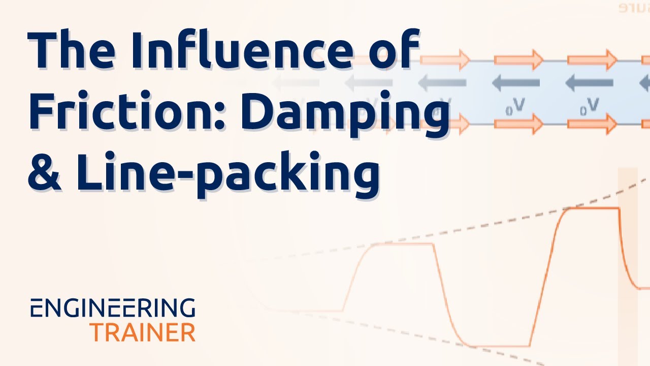 Water Hammer - The Influence of Friction: Damping & Line-packing (2/8 ...