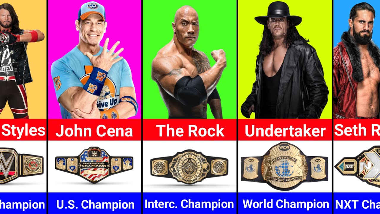Every WWE Superstars First Championship Titles - YouTube