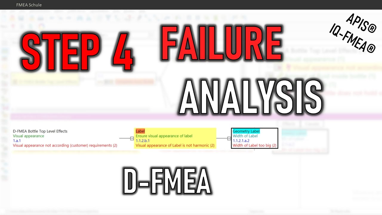 APIS® IQ-FMEA® Tutorial: Step 4 - Failure Analysis - YouTube