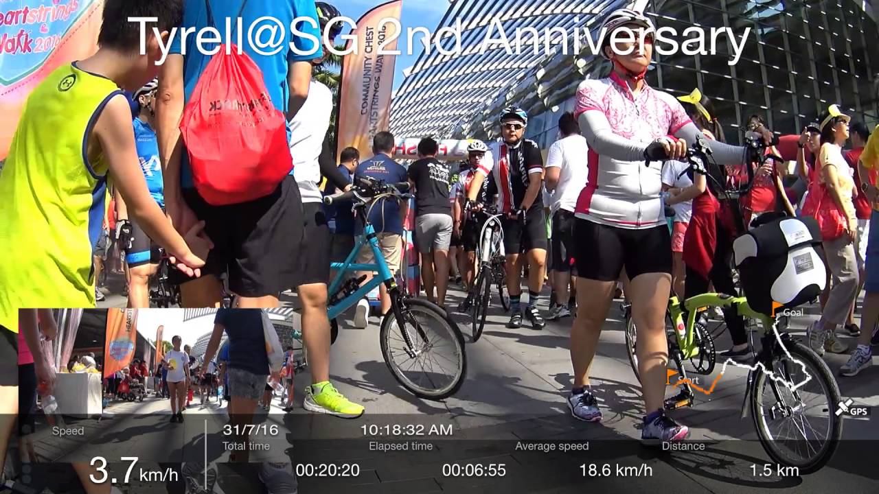 Tyrell@SG 2nd Anniversary (P4) - YouTube