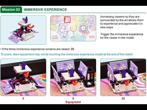 FIRST Lego League Masterpiece M06 Immersive Experience - YouTube