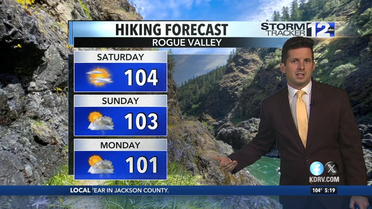 Friday, August 22nd Evening Weather - YouTube