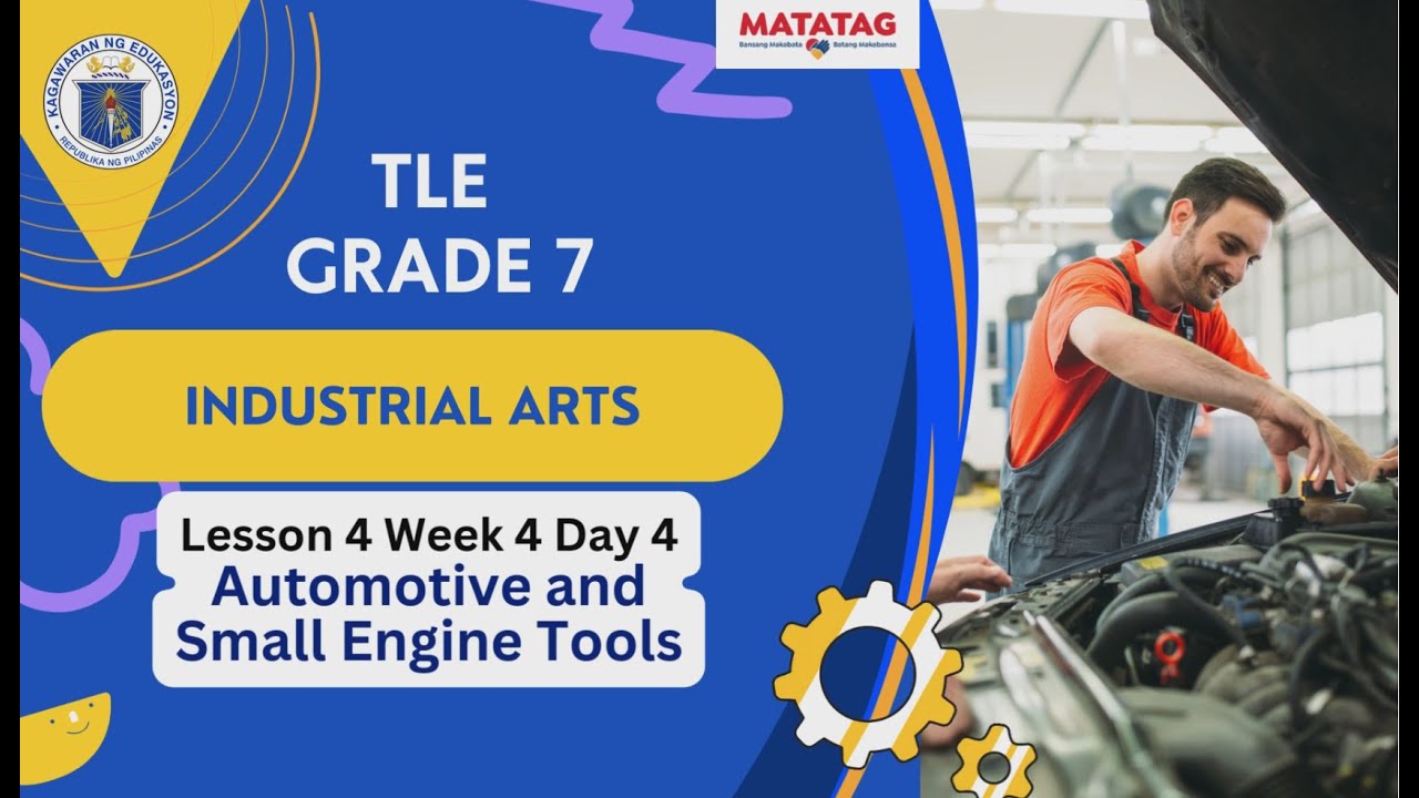 Q4_LE_TLE 7_Lesson 4_Week 4_Day 4-Small Engine Tools - YouTube