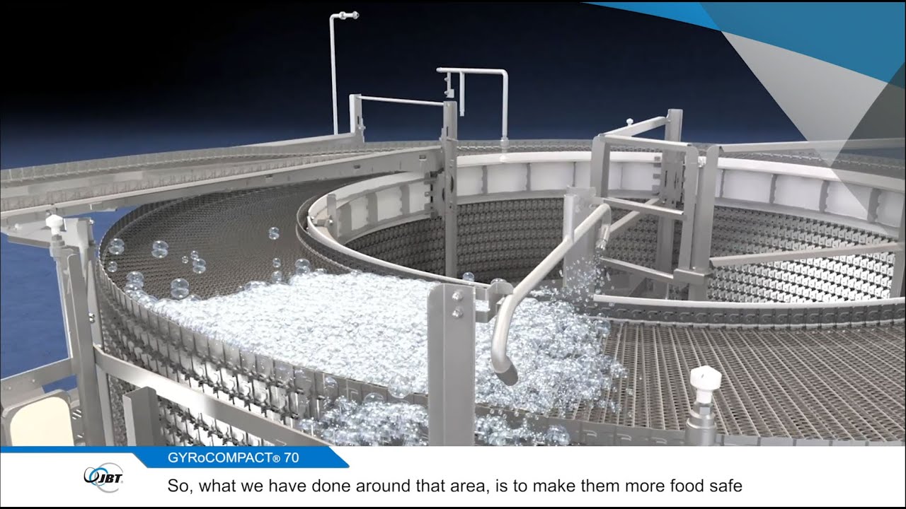 How can the NEW GYRoCOMPACT® 70 Spiral Freezer help protect your brand ...