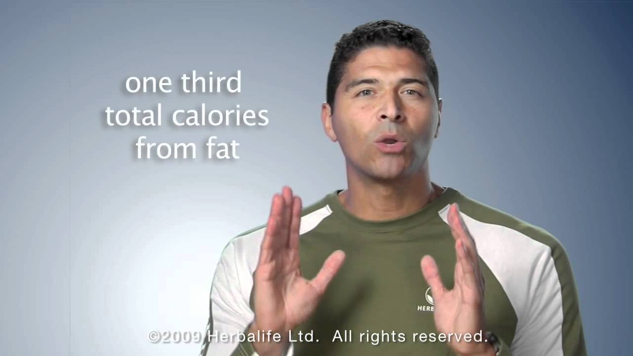 Herbalife: Triathlon Tips - Healthy Fats by Dr. Luigi Gratton - YouTube