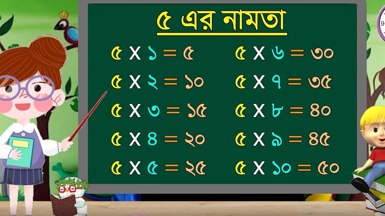৫ এর নামতা | Table of 5 in Bengali | Bangla Namta 5 | Kids Study Family ...