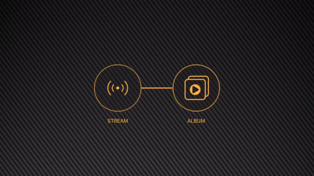 360-Flight - YouTube