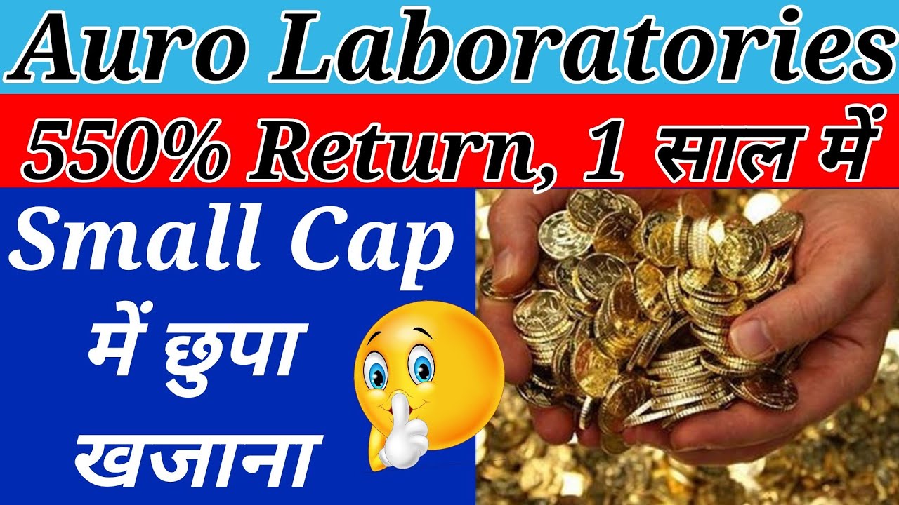 Auro Laboratories Share। Auro Laboratories Ltd। Best Small Cap Stocks ...