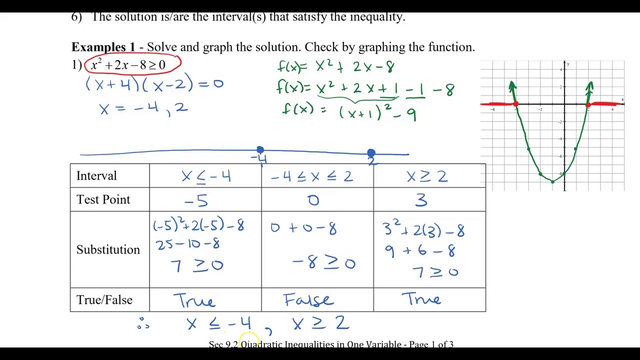 Math 11 Sec 9 2 Quadratic Inequalities In One Variable YouTube math-11-sec-9-2-quadratic-inequalities-in-one-variable-youtube