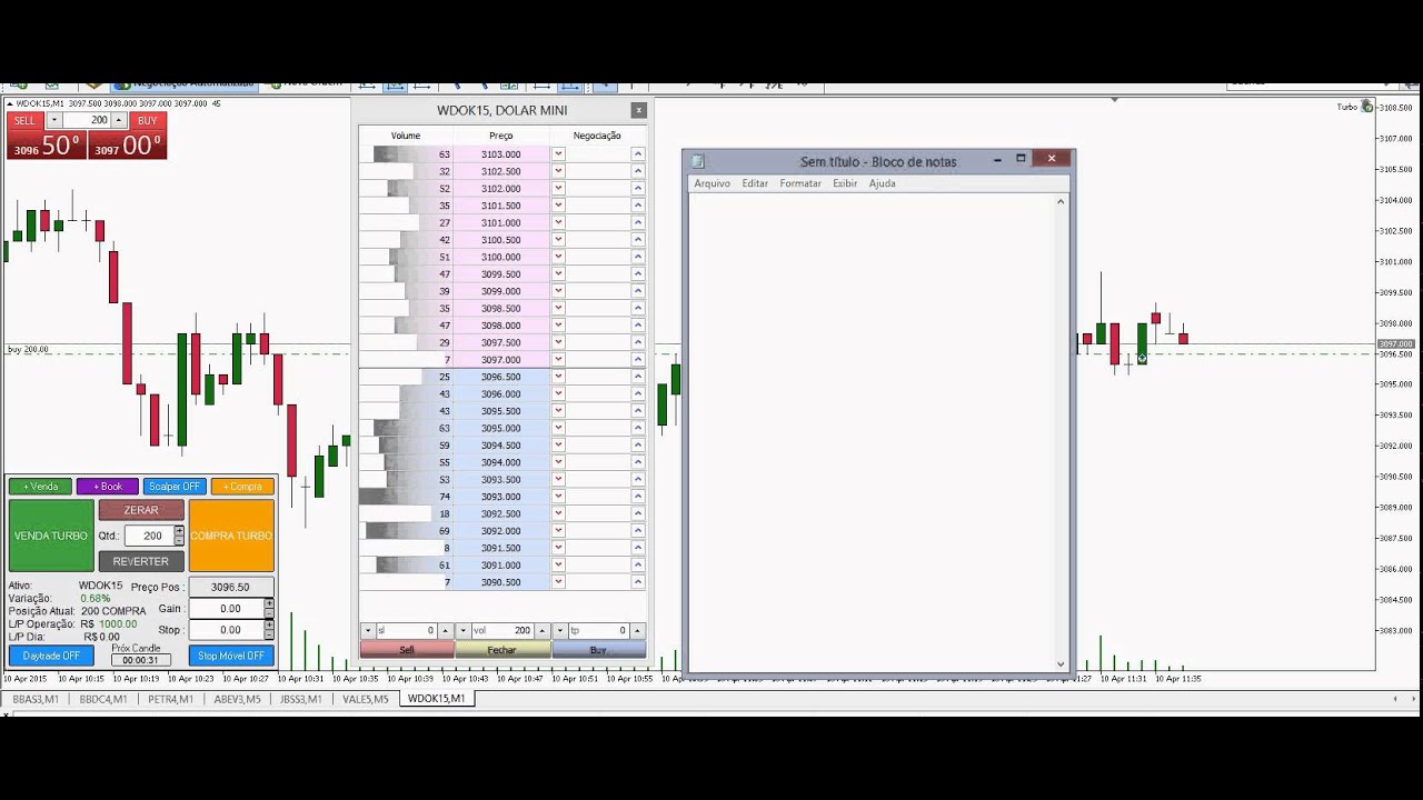 day trade Tape reading - YouTube