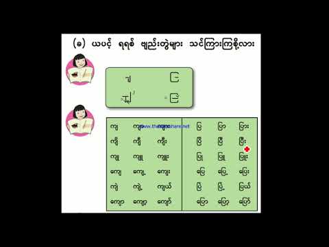 G1_Myanmar_Chapter_10_Part_1 - YouTube