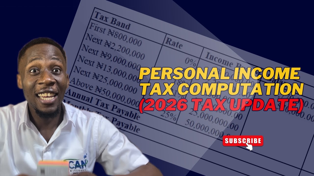 Personal Income Tax Computation for Employees and Business Name (2026 ...