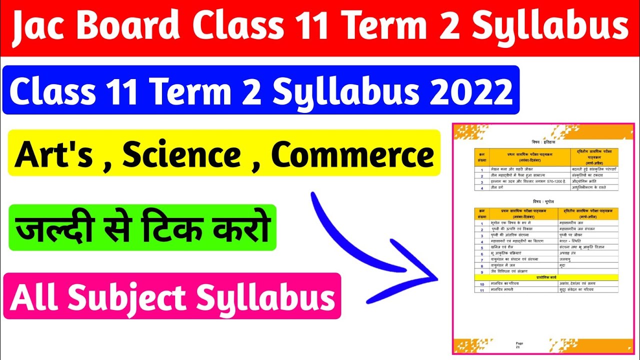 Jac Board Class 11 Term 2 Syllabus 2022 | Arts , Science, Commerce ...