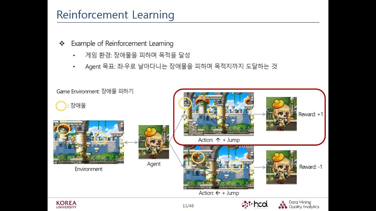 [DMQA Open Seminar] State Representation Learning for Reinforcement Learning - YouTube