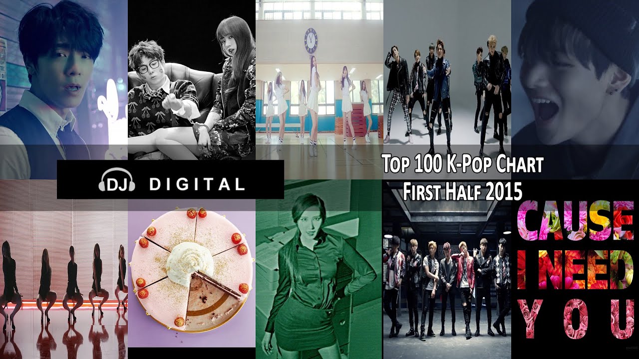 Top 100 K-Pop Songs Chart - First Half 2015 - YouTube