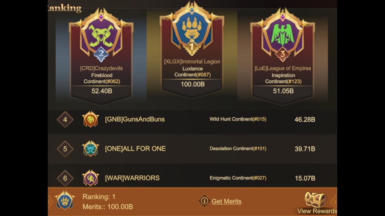 Factions Disorder Battle for Area 2 Shrine | Land of Empires - YouTube