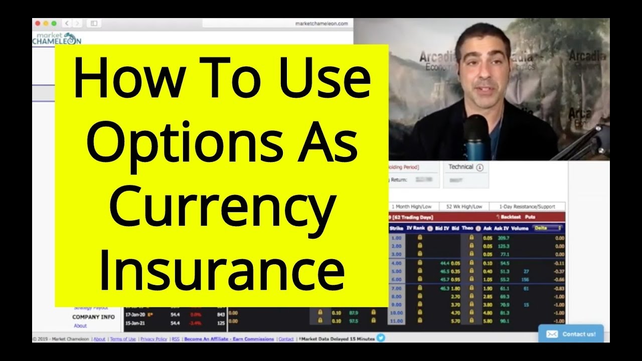 How To Use Options As Currency Insurance - YouTube