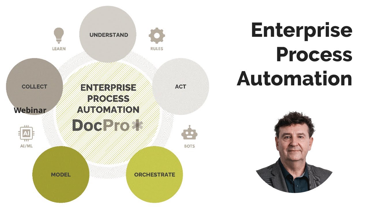 TCG Insights Webinar DPS Plattform für Enterprise Process Automation - YouTube