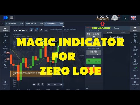 MAGIC INDICATORS FOR ZERO LOSE IN TRADE - Pocket Option Strategy 2021 ...