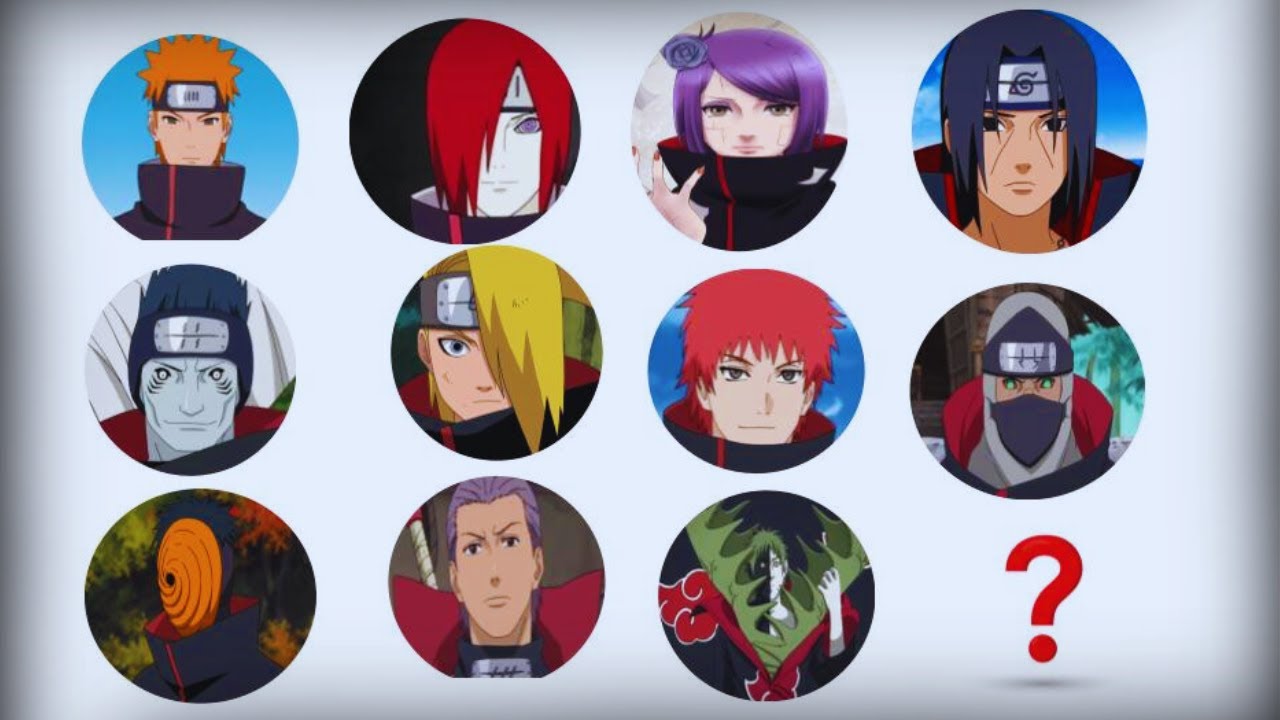 Every Akatsuki Member Explained in 6 Minutes - YouTube