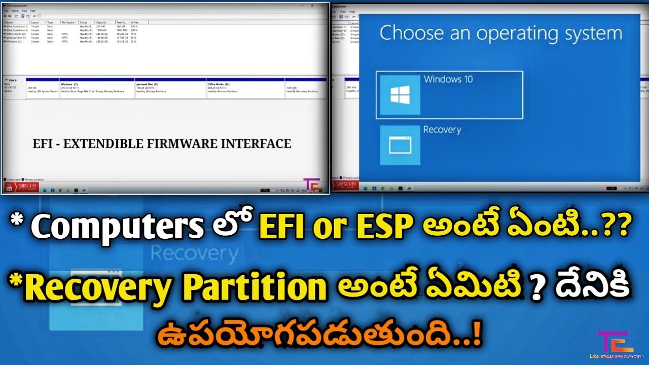 What is EFI or ESP And Health Recovery Partitions In Computers | # ...