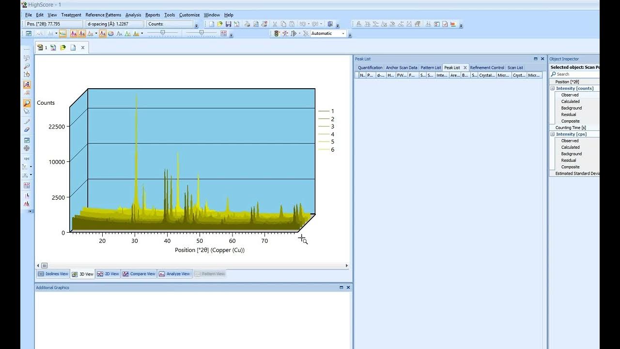 How to calculate the 3D and 2D views of XRDML file formats in the High score? - YouTube