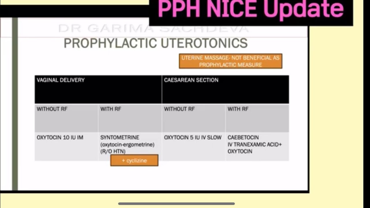 Update on the PPH management: nice intrapartum care - YouTube