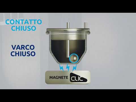 Hesa presenta i contatti antimascheramento CLIC TSEC basati su tecnologia Magnasphere